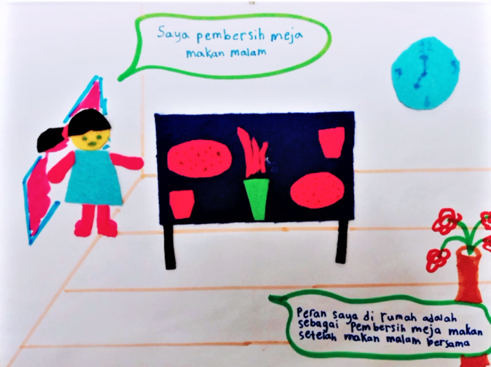 Bukupedia - Paket A - Sekolah Gemala Ananda : Sekolah Gemala Ananda